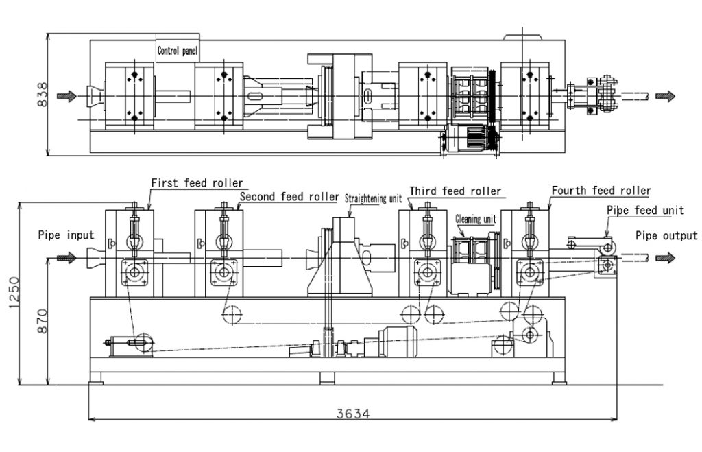 TAIYU PIPE REFORMER | 大裕株式会社